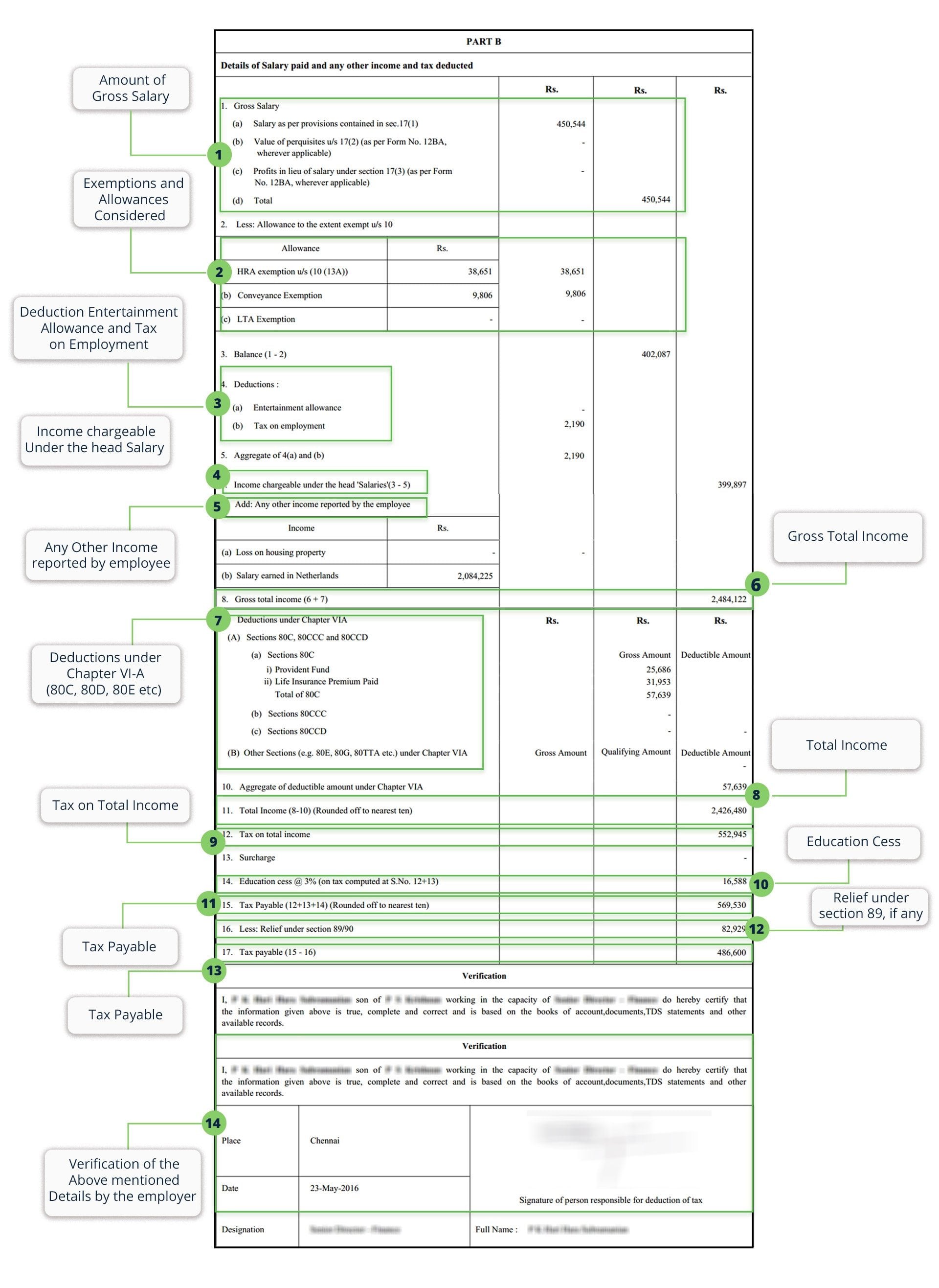 Form-16 Everything you Need to Know - Business League