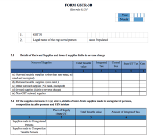 FORM GSTR-3B: Form GSTR-3B Return Filing Complete Process & Details, Know Inside - Business League