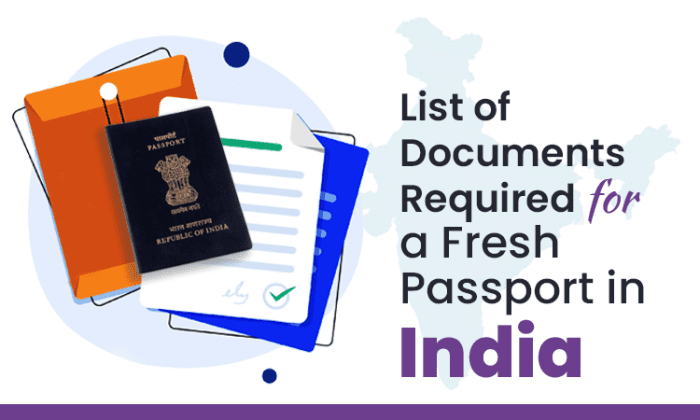 Passport Documents List: What documents are required to get a passport ...