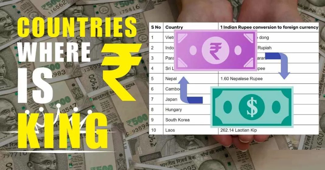 How Many Countries Official Currency is Rupee, See Full List Here ...
