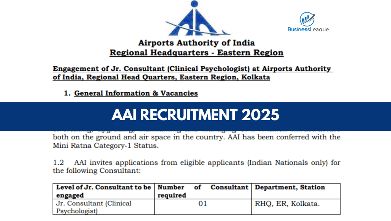 AAI Recruitment 2025: Golden opportunity to get a job in Airports ...