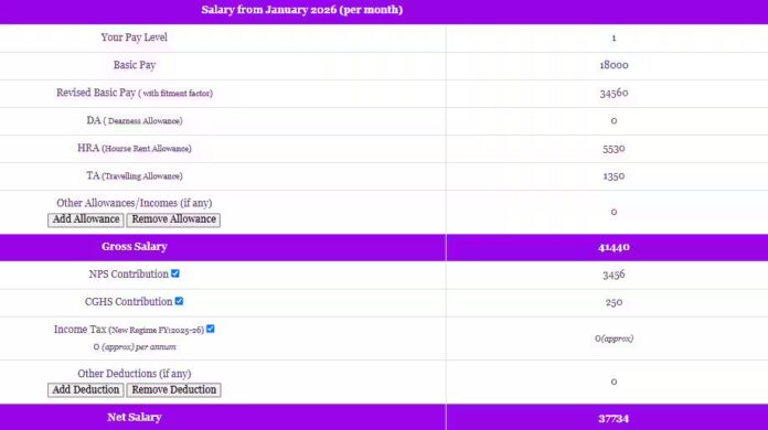 8th Pay Commission: How much will the salary increase? Know the fitment ...